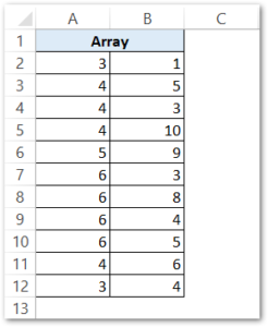 PERCENTILE.EXC Function Excel - Usage and Example - Excel Unlocked