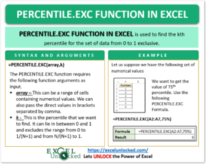 PERCENTILE.EXC Function Excel - Usage and Example - Excel Unlocked