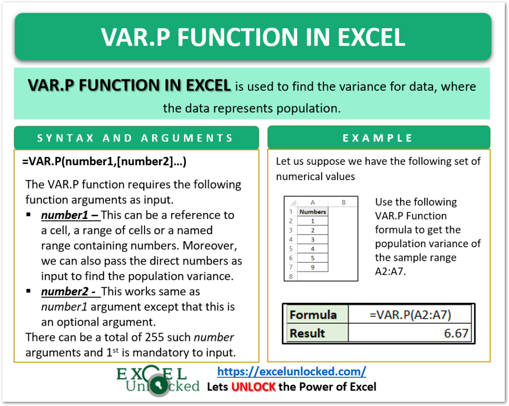 VAR.P Function in Excel - A Statistical Function - Excel Unlocked