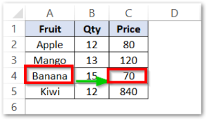 VLOOKUP Function in Excel - Lookup Formula - Excel Unlocked