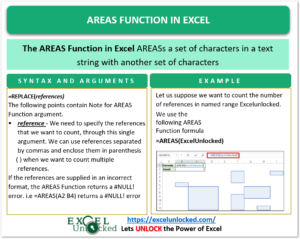 AREAS Function in Excel - Areas of Reference - Excel Unlocked