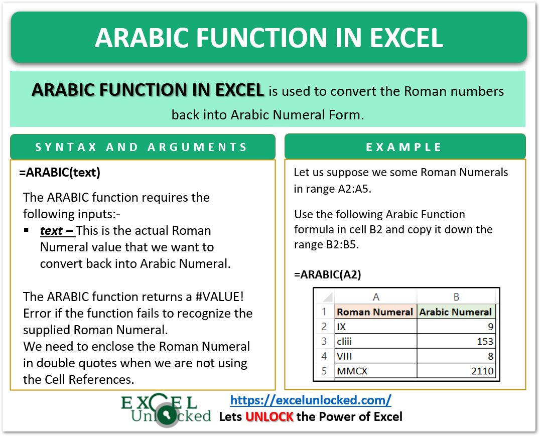 ARABIC Function In Excel Usage And Examples Excel Unlocked