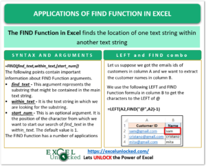 Applications of FIND Function in Excel - Excel Unlocked