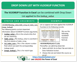 VLOOKUP Function with Drop Down List - Excel Unlocked