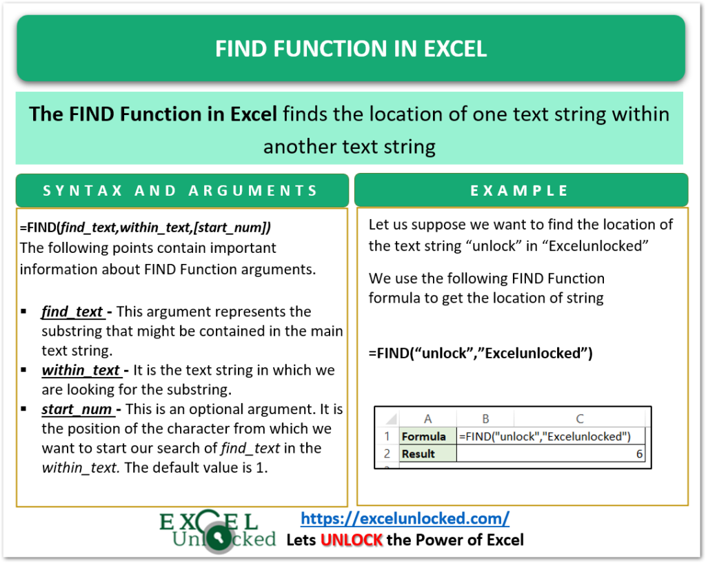 Excel FIND Function Get Position Of Text In String Excel Unlocked