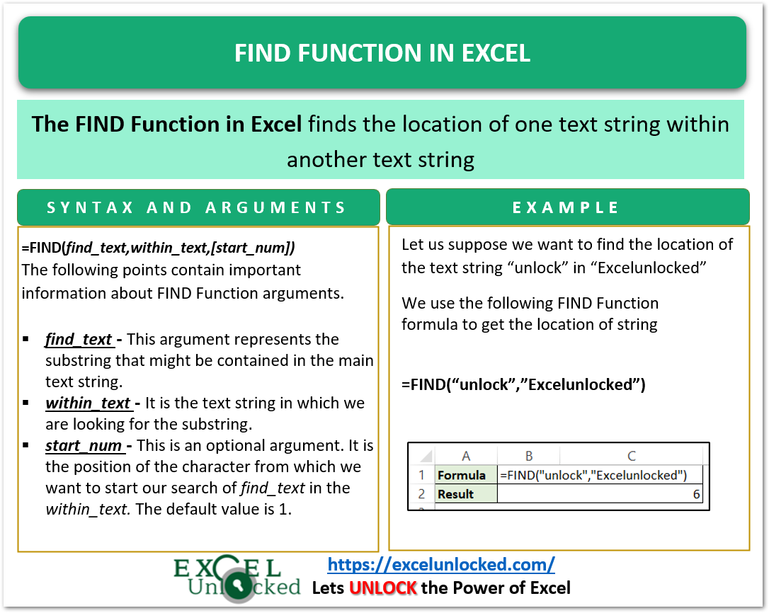 Excel FIND Function Get Position Of Text In String Excel Unlocked