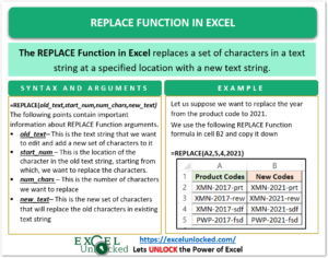 REPLACE Function in Excel - Replace Text String - Excel Unlocked