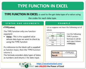 TYPE Function in Excel - Get Data Type - Excel Unlocked