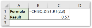 CHISQ.DIST.RT Function Excel - Statistics - Excel Unlocked