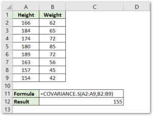 COVARIANCE.S Function in Excel - Covariance - Excel Unlocked