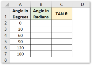 TAN Function in Excel - A Trigonometric Ratio - Excel Unlocked