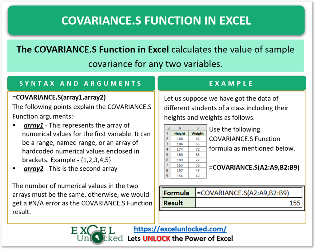 COVARIANCE.S Function in Excel - Covariance - Excel Unlocked COVARIANCE.S Function in Excel - Covariance - Excel Unlocked