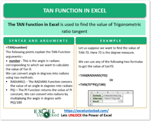 TAN Function in Excel - A Trigonometric Ratio - Excel Unlocked