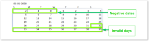 Make a Calendar using the SEQUENCE Function - Excel Unlocked