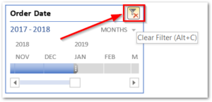 How to Create a Pivot Table Timeline in Excel? - Excel Unlocked