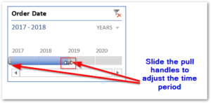 How to Create a Pivot Table Timeline in Excel? - Excel Unlocked