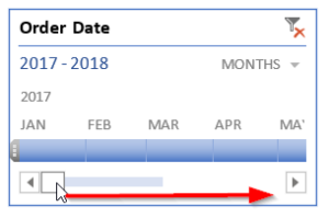 How to Create a Pivot Table Timeline in Excel? - Excel Unlocked