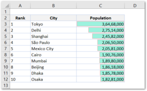 Data Bars in Excel - Add and Customize - Excel Unlocked