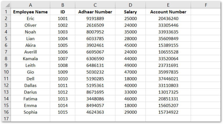 Hide or Unhide Cell Content in Excel - Excel Unlocked Hide or Unhide Cell Content in Excel - Excel Unlocked