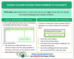 Column Headings from Numbers to Letters - Excel Unlocked