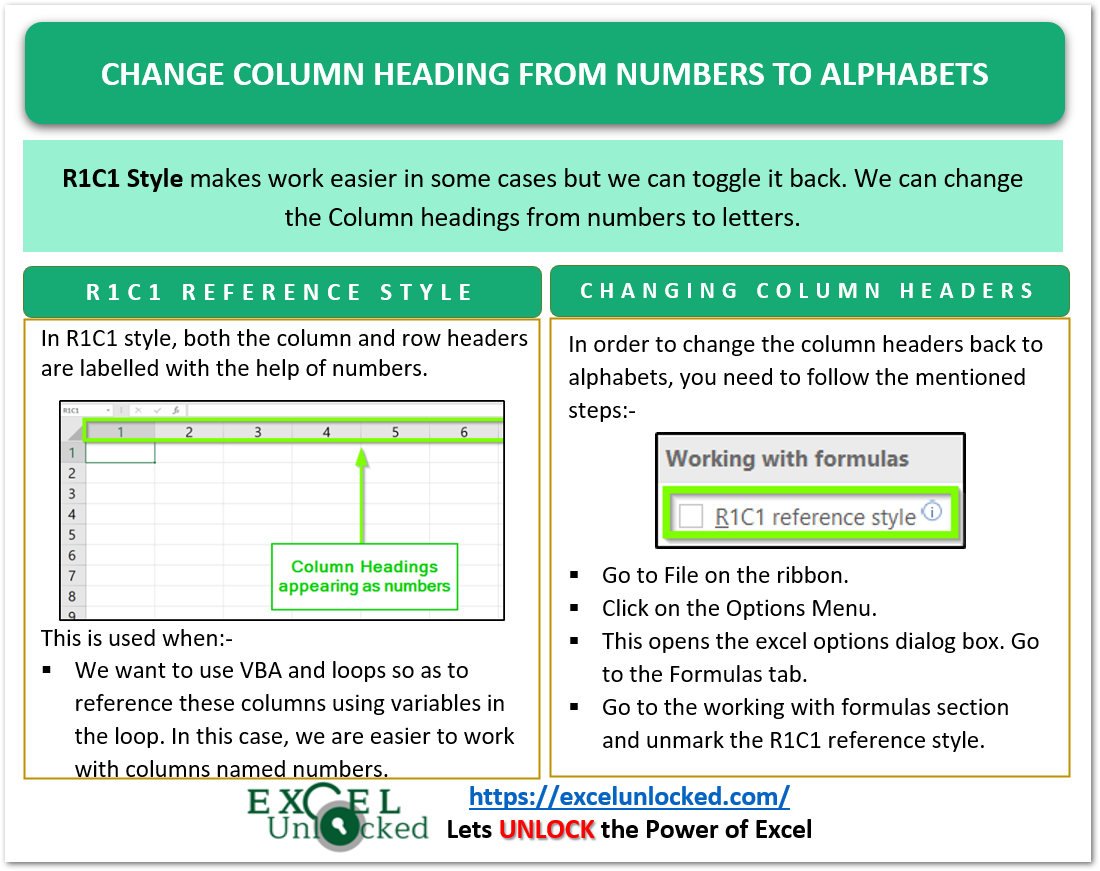 Column Headings From Numbers To Letters Excel Unlocked