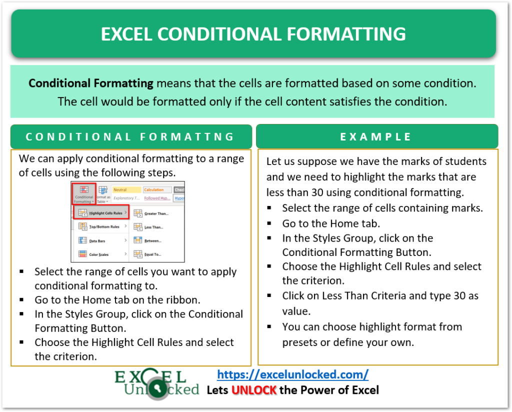 What is Excel Conditional Formatting? - Excel Unlocked
