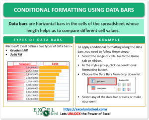 Data Bars in Excel - Add and Customize - Excel Unlocked