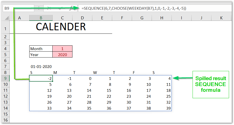 Make A Calendar Using The SEQUENCE Function Excel Unlocked