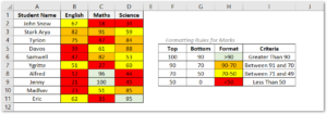 Multiple Conditional Formatting Rules - Excel Unlocked