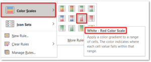 Conditional Formatting using Color Scales - Excel Unlocked