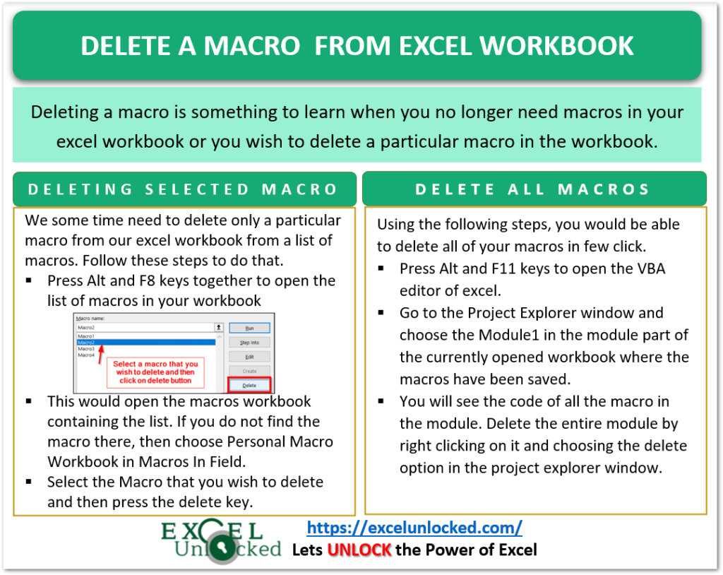 How To Delete Macro From Excel Workbook Excel Unlocked