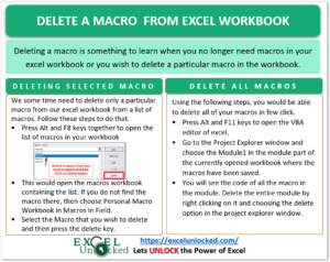 How to Delete Macro from Excel Workbook? - Excel Unlocked
