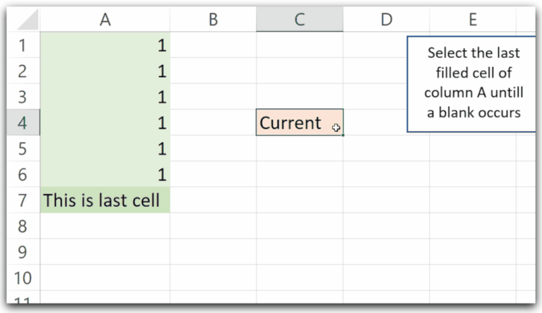 Select Cells and Ranges using VBA in Excel - Excel Unlocked