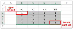 Select Cells and Ranges using VBA in Excel - Excel Unlocked
