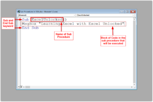 Complete Tutorial - Sub Procedure in VBA - Excel Unlocked
