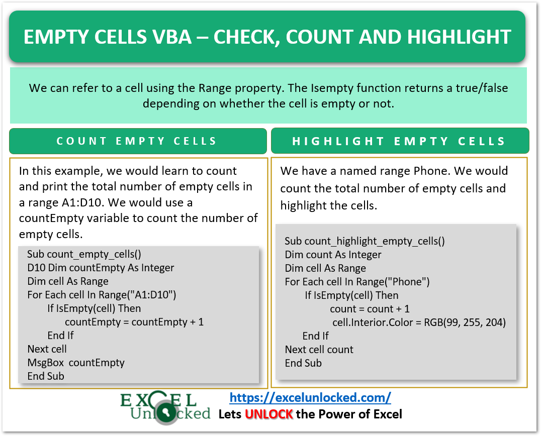 Empty Cells VBA Check Count And Highlight Excel Unlocked