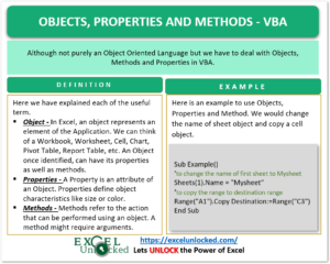 Objects, Properties and Methods - VBA - Excel Unlocked