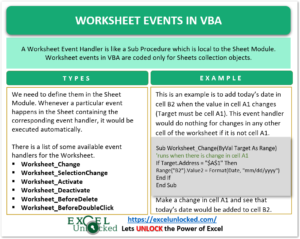 Worksheet Events in VBA Excel - Excel Unlocked