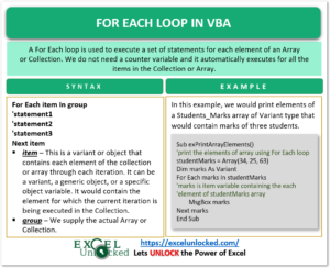 For Each Loop VBA - Excel - Excel Unlocked