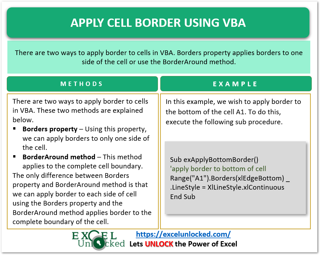 Apply Border To Cells Using VBA In Excel Excel Unlocked