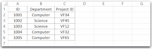 Active Cell VBA - Properties and Methods - Excel Unlocked