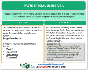 Paste Special Method in VBA - Excel Unlocked