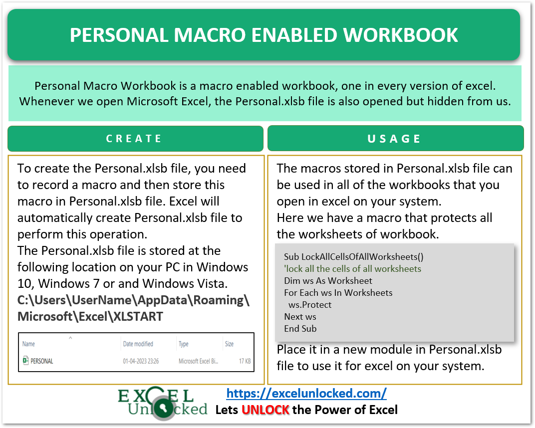 Personal Macro Workbook VBA Create And Use Excel Unlocked