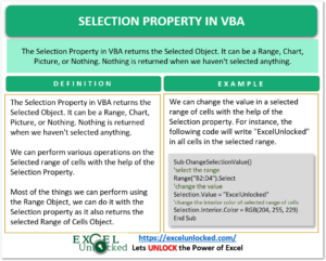 Selection Property VBA - Usage With Examples - Excel Unlocked