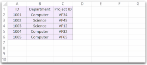 Active Cell VBA - Properties and Methods - Excel Unlocked