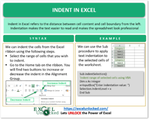 How to Indent in Excel ? (VBA) - Excel Unlocked