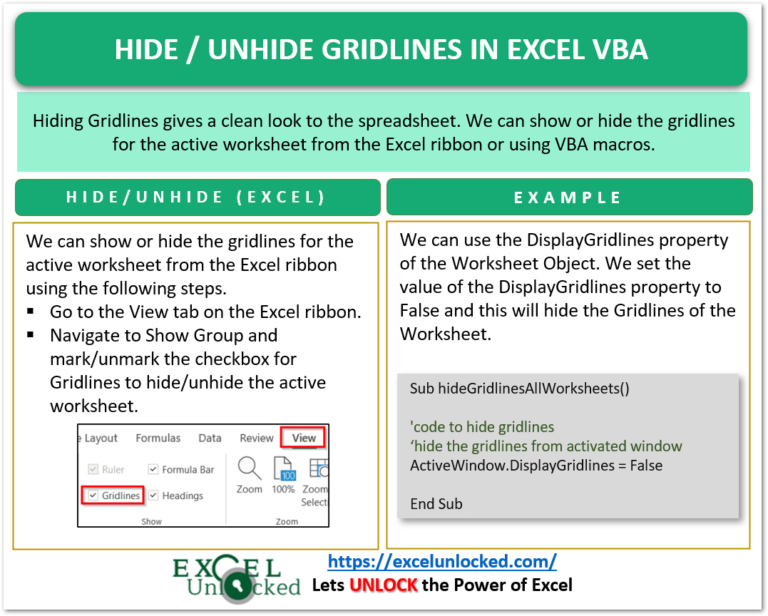 Hide / Unhide Gridlines in Excel - VBA - Excel Unlocked